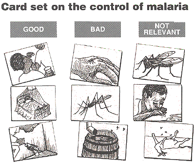 Three-pile sorting cards - Tearfund Learn